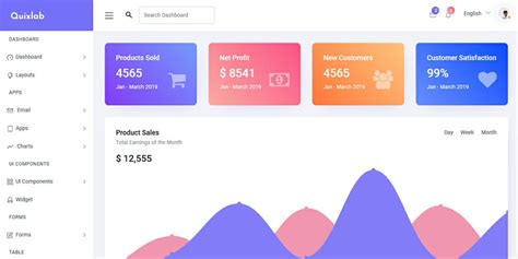 Best Free Ecommerce Admin Templates