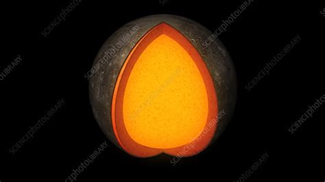 Internal Structure Of Mercury Stock Video Clip K003 2611 Science