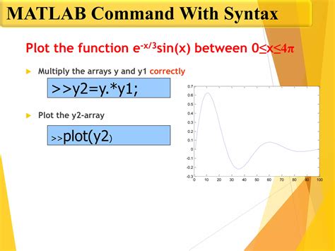 Programming With Matlab Session 1 Ppt