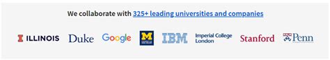 Datacamp Vs Coursera 2025 Which One Is Better