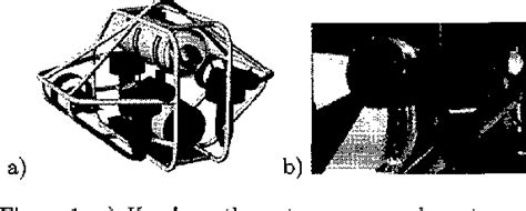 Figure 1 From Preliminary Experiments In Visual Servo Control For Autonomous Underwater Vehicle