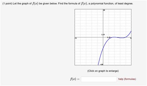 solved click on graph to enlarge f x 1 point let the