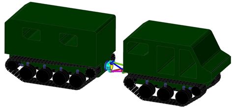 The Virtual Model Of The Articulated Tracked Vehicle Constructed On The