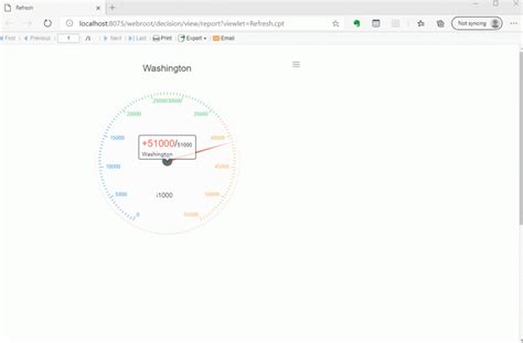 Why You Should Use Interactive Reports A Complete Guide FineReport