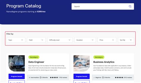 Udacity Review Pros Cons You Should Consider In