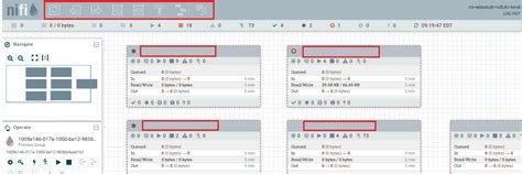 solved nifi process groups and processors not authorized