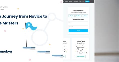 List Kaggle Curated By Lucas Rocha Medium