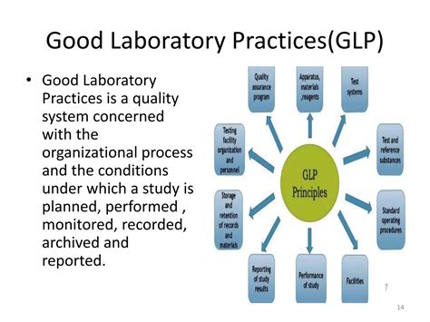 NIKHIL PPT ANALYSIS 0012 Pptx Pharmaceutical Industry Industries