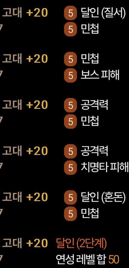 엘릭서 졸업했다 로스트아크 에펨코리아