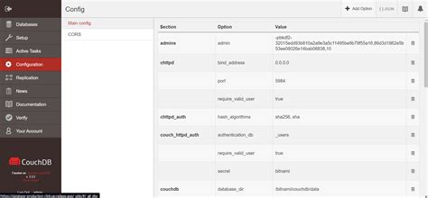 Deploy Couchdb Railway