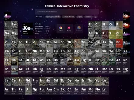 Best Data Visualization Websites Web Design Inspiration