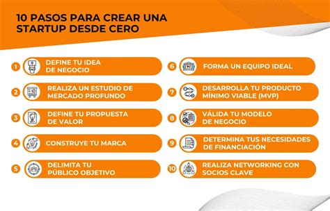 Crear Una Startup