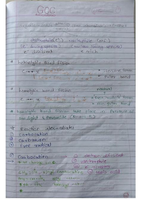 SOLUTION Goc Short Notes Class 11th Chemistry Studypool