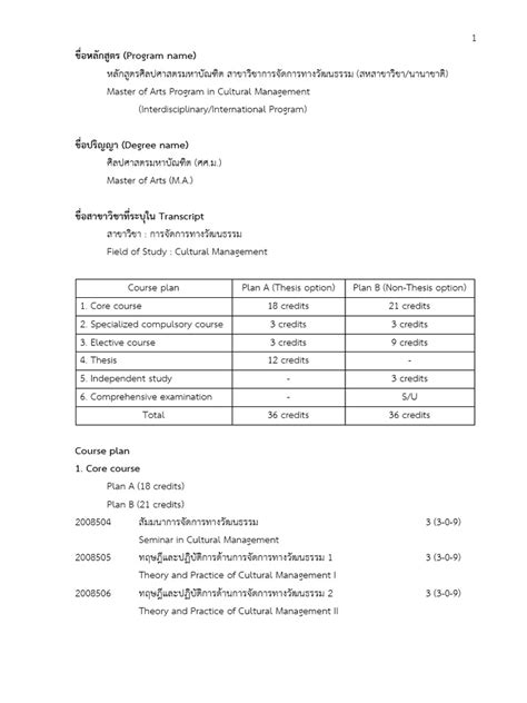 Program Information Plan A And B Pdf
