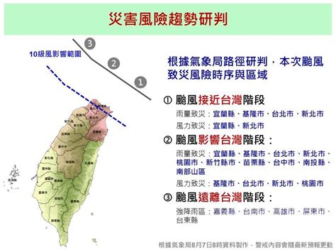 「利奇馬」強勢來襲！一表看颱風影響時間＋地區 新頭殼 Line Today