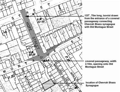 Mapping Spatial Cultures Contributions Of Space Syntax To Research In The Urban History Of The