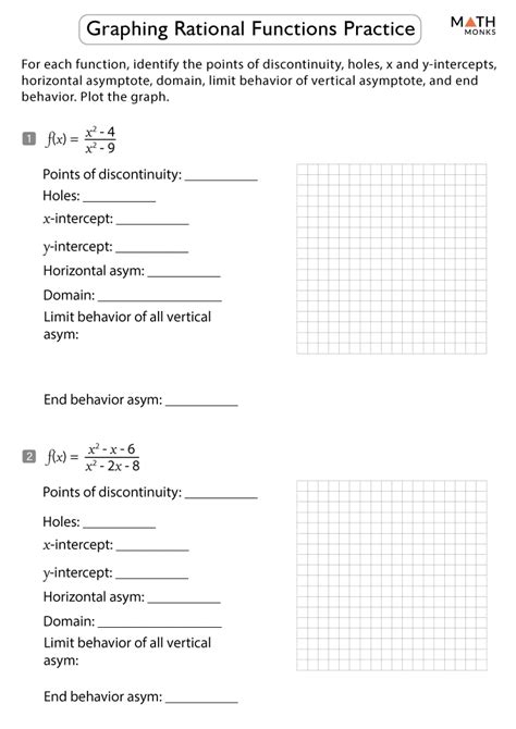 Graphing Rational Functions Worksheets Math Monks