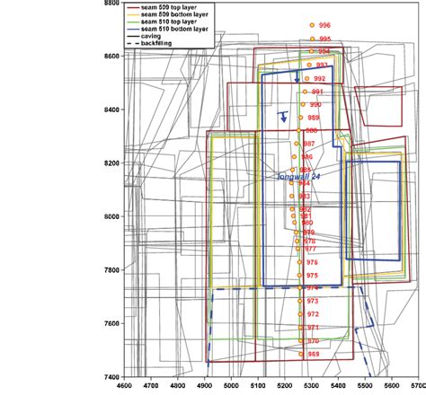 Longwall 24 Outline In The Bottom Layer Of Seam 510 Mining Operations