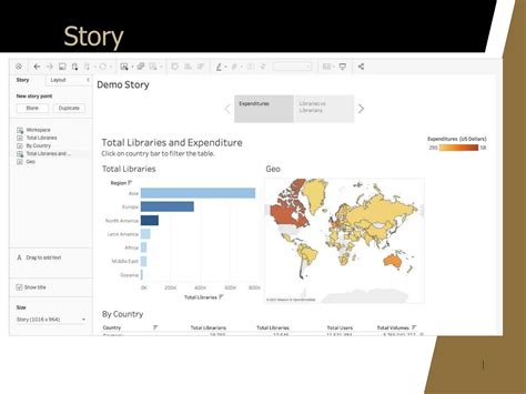 Intro Tableau Introduction To Beginners Ppt