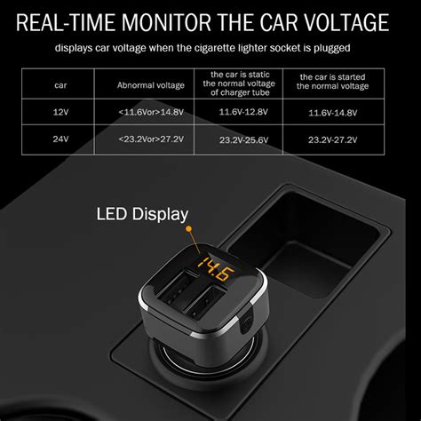 Dobbel Usb Billader Hurtiglading Digital Led Spenn Vicedeal