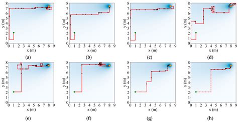 Adaptive Space Aware Infotaxis Ii As A Strategy For Odor Source Localization