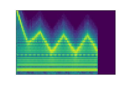 Flow Synthesizer Universal Audio Synthesizer Control With Normalizing