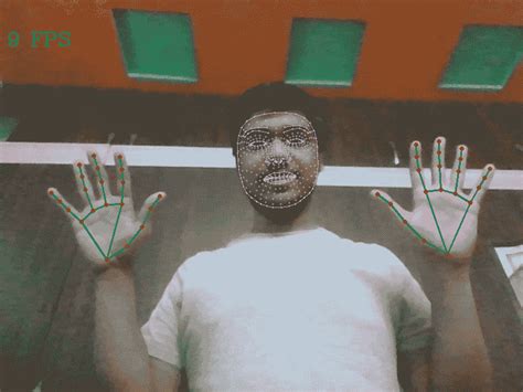 使用 Pythonmediapipe、opencv 【布客】geeksforgeeks 人工智能中文教程