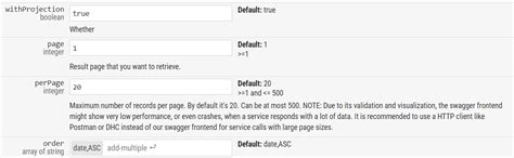 missing default values for query parameter and textfield hint add