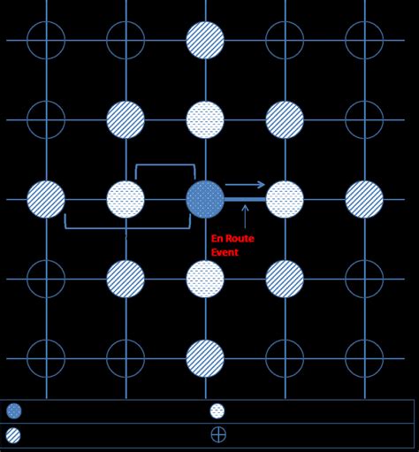 Activated Itls In Different Nrr Levels Download Scientific Diagram