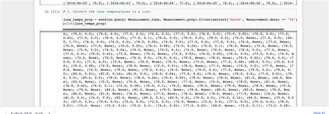 Github Mangath Surfs Up Using Python Pandas Functions And Methods