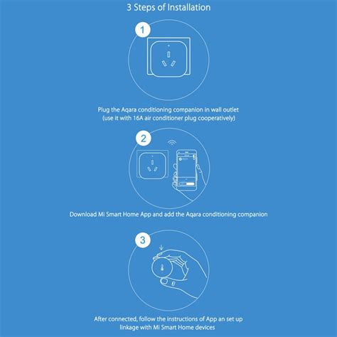 Air Conditioning Remote Control Companion Housekee Grandado