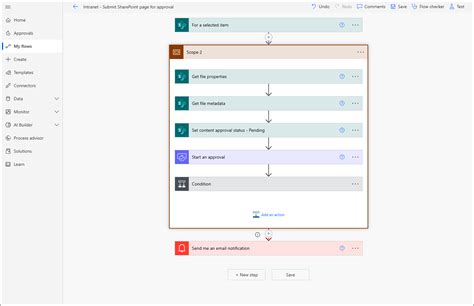Learn About News Approval Process In Sharepoint Online