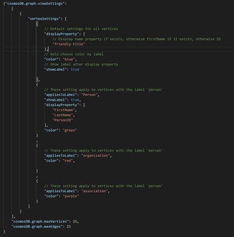 Graph Not Showing Any Edges · Issue 20 · Microsoftvscode