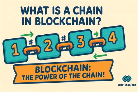 What Is A Chain In Blockchain Linking Blocks Explained Cryptocrafted