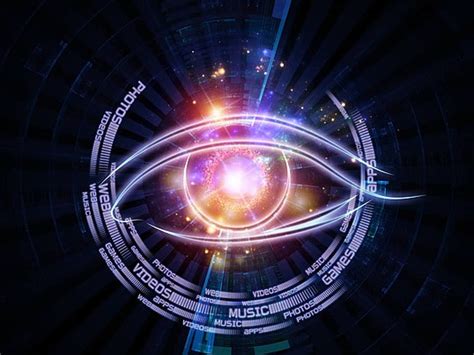 Eye Positioning Iris Vision Vector Positioning Iris Vision Png And