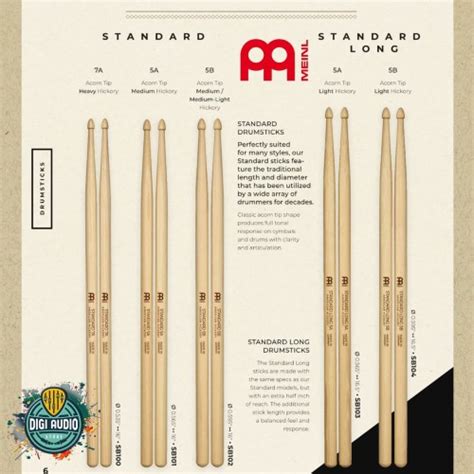 Jual Stick Drum Meinl Standar And Long 7a 5a 5b Oval Tip Drumstick