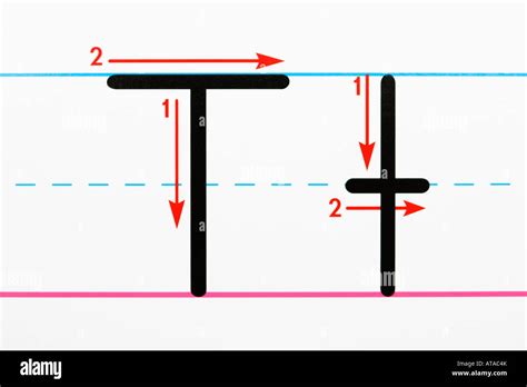 Close Up Of Letter T Handwriting Practice Page Stock Photo Alamy