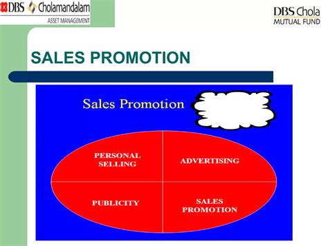 Mutual Fund Project Ppt Ppt