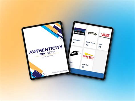 Authenticity On Linkedin Authenticity Report