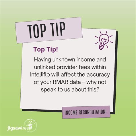 Top Tip For Tuesday About Intelliflo Fees Chris Baigent Reed Fintech Consultancy And