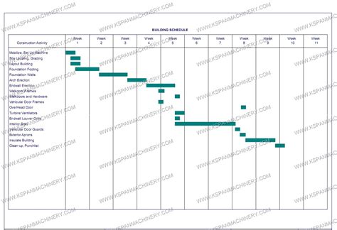 K Span Machine Super Span Machine K Span Machine Large Span Machine
