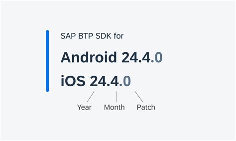 Updates In SAP Fiori For IOS Design Guidelines