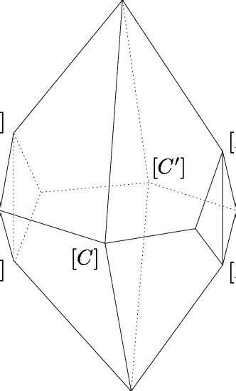 The Regular Projective Solution Space Of The Triangulated Manifoled M