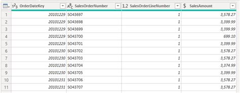 Passing Any Arbitrary Value From A Power Bi Report To A Dynamic M Parameter