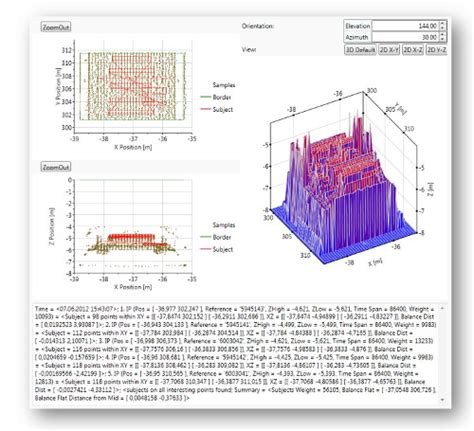 Scan Analyzer 3d Btec Mechatronics Gmbh And Co Kg