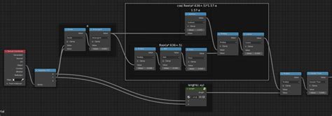 Shaders Cycles Procedural Square Using Polar Coordinates Blender