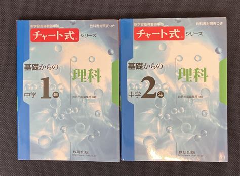 チャート式シリーズ 基礎からの中学1年理科中学2年理科 By メルカリ