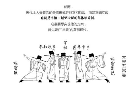 历史大爆炸 狸猫换太子背后的真相 下 新浪图片