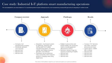 Case Study Industrial Iot Platform Smart Iot Components For