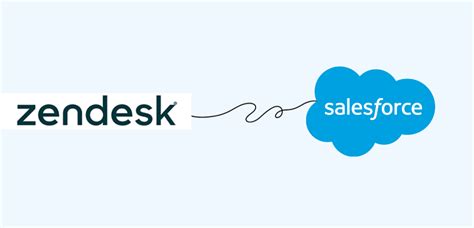 Salesforce Integration Services Certified Salesforce Partner Tenetizer